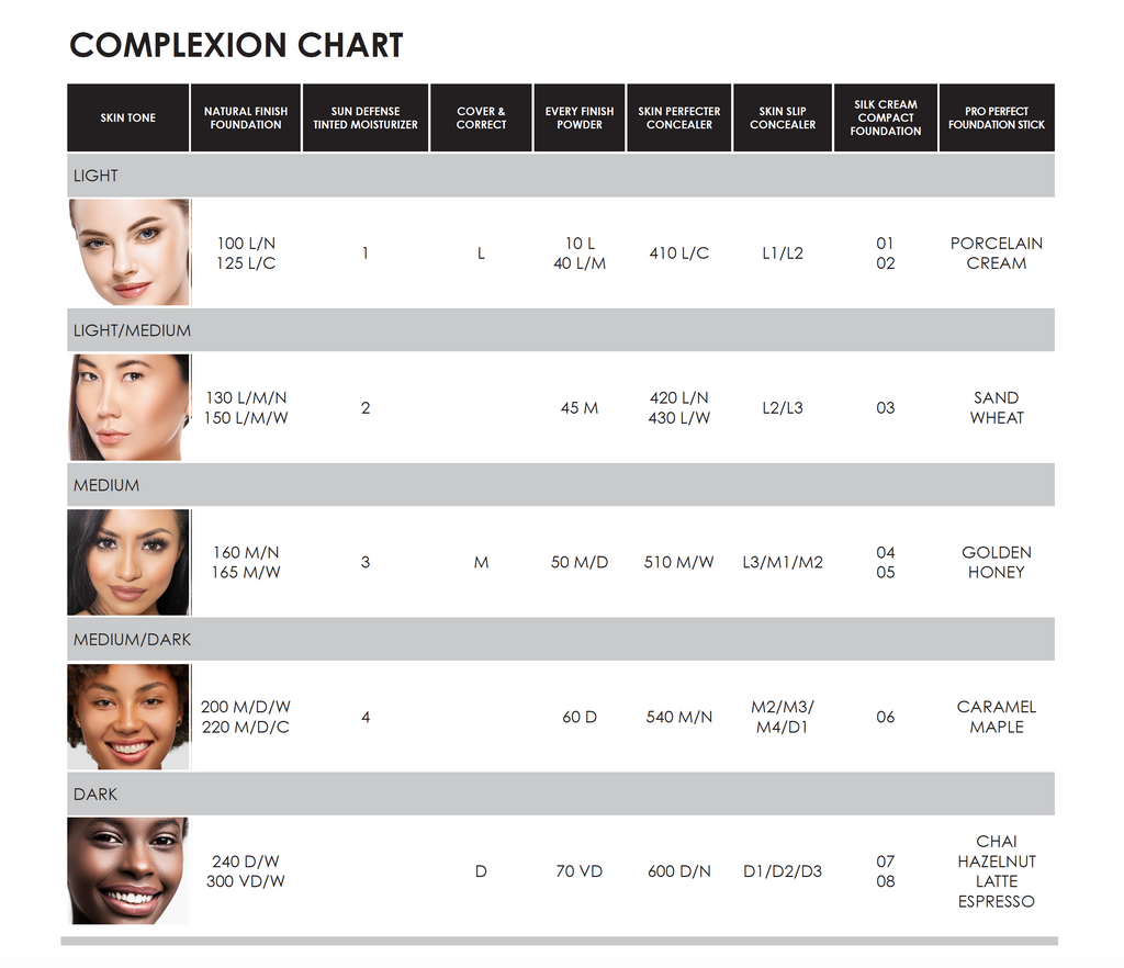 Foundation Palette in all 8 Shades | Bodyography